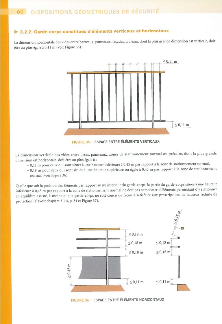 Comment faire des garde-corps ? - ConstruirAcier